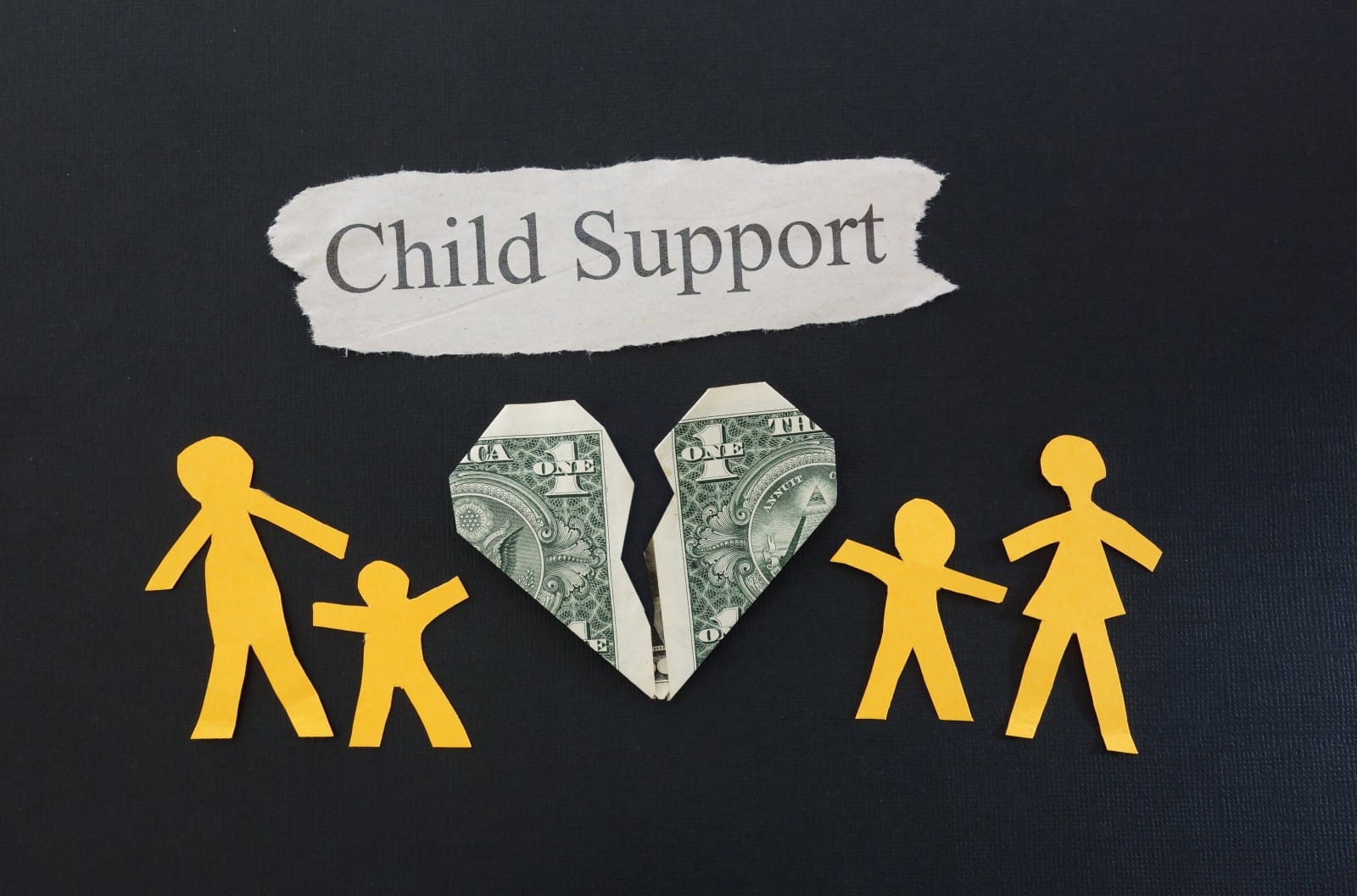How is Child Support Calculated in Maryland? - McCabe Russell Divorce ...